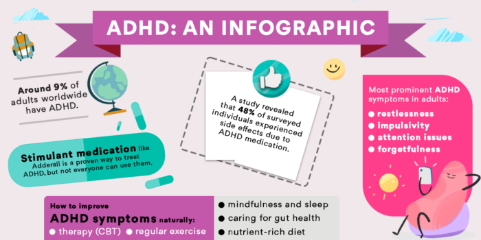 Mastering ADHD: How to Treat and Manage It Without Meds | Sensa.health