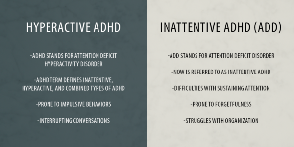 ADD vs. ADHD: Understanding Your Symptoms and Finding Your Path | Sensa.health