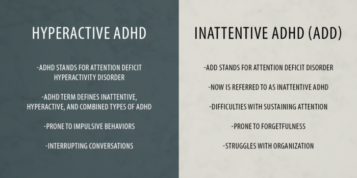 ADD vs. ADHD: Understanding Your Symptoms and Finding Your Path | Sensa ...