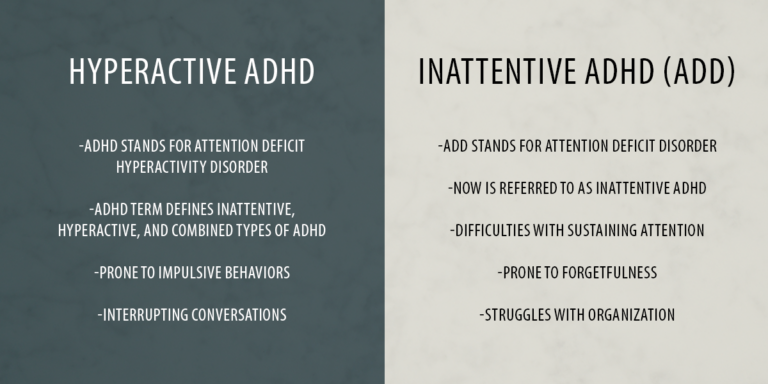 ADD vs. ADHD: Understanding Your Symptoms and Finding Your Path | Sensa.health